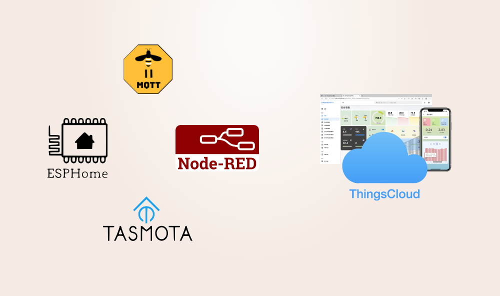 设备统一接入 | ThingsCloud 使用文档